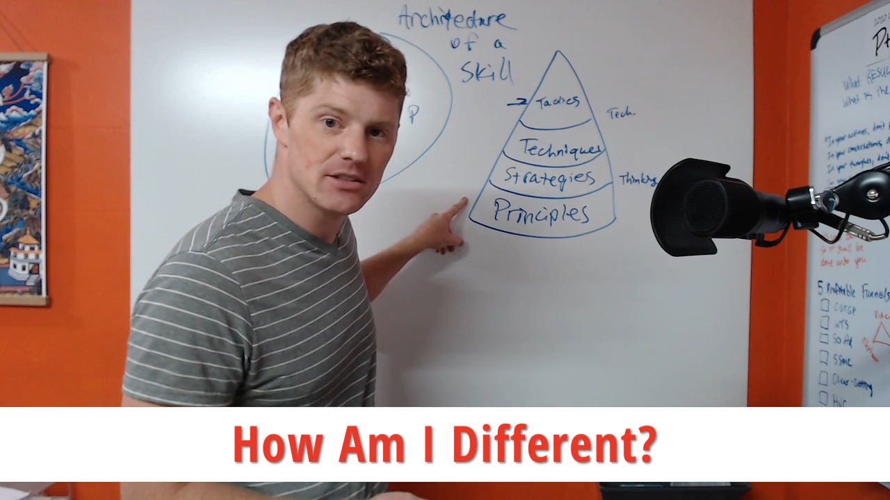 How am I different? [watch & see how I create marketing breakthroughs ...